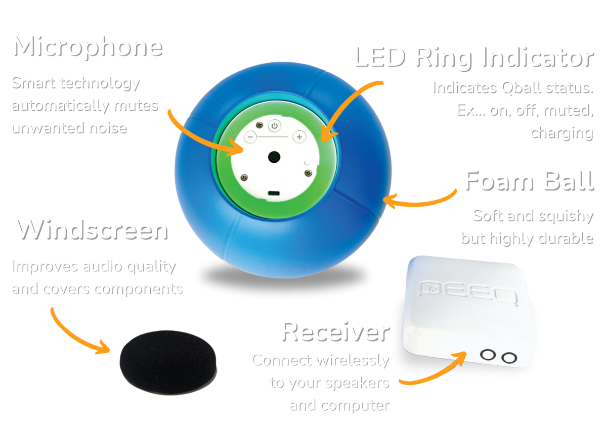 QBall - A Fun, Throwable, Wireless Microphone Ball! | Qball