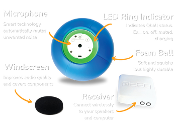 QBall - A Fun, Throwable, Wireless Microphone Ball! | Qball