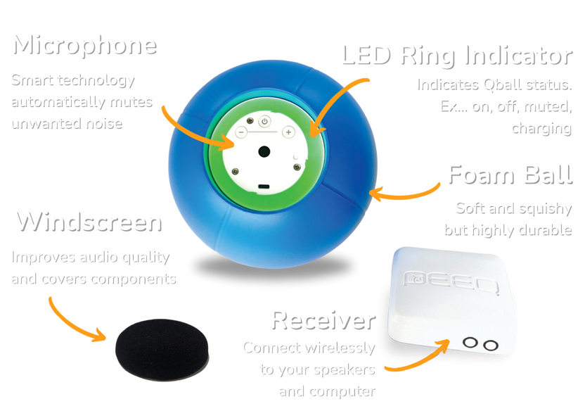 QBall - A Fun, Throwable, Wireless Microphone Ball! | Qball