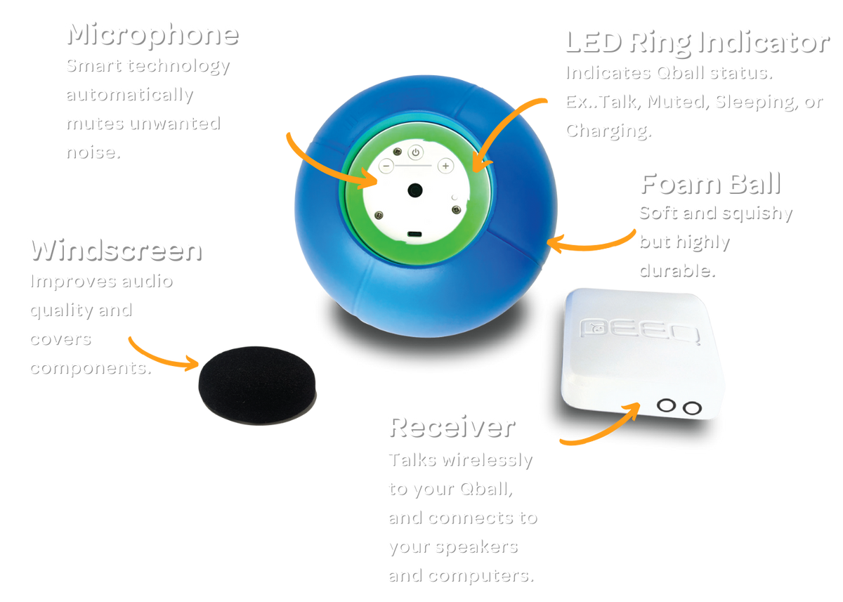 QBall - A Fun, Throwable, Wireless Microphone Ball! | Qball