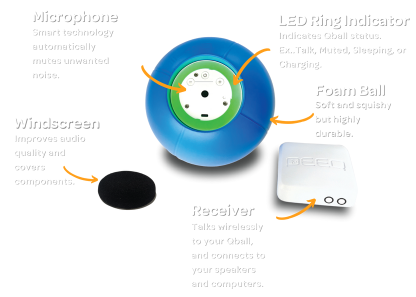 QBall - A Fun, Throwable, Wireless Microphone Ball! | Qball